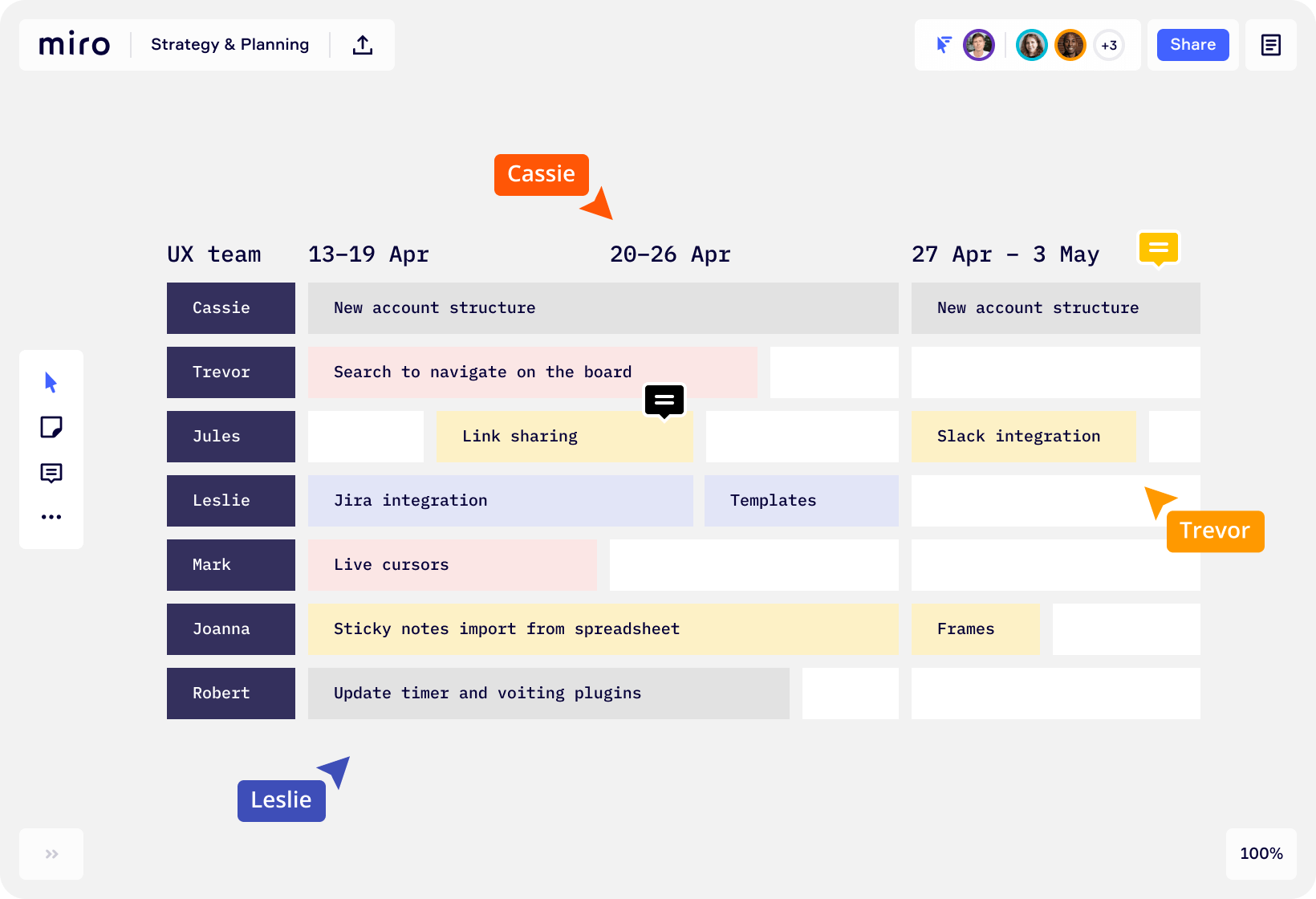The Visual Collaboration Platform for Every Team | Miro