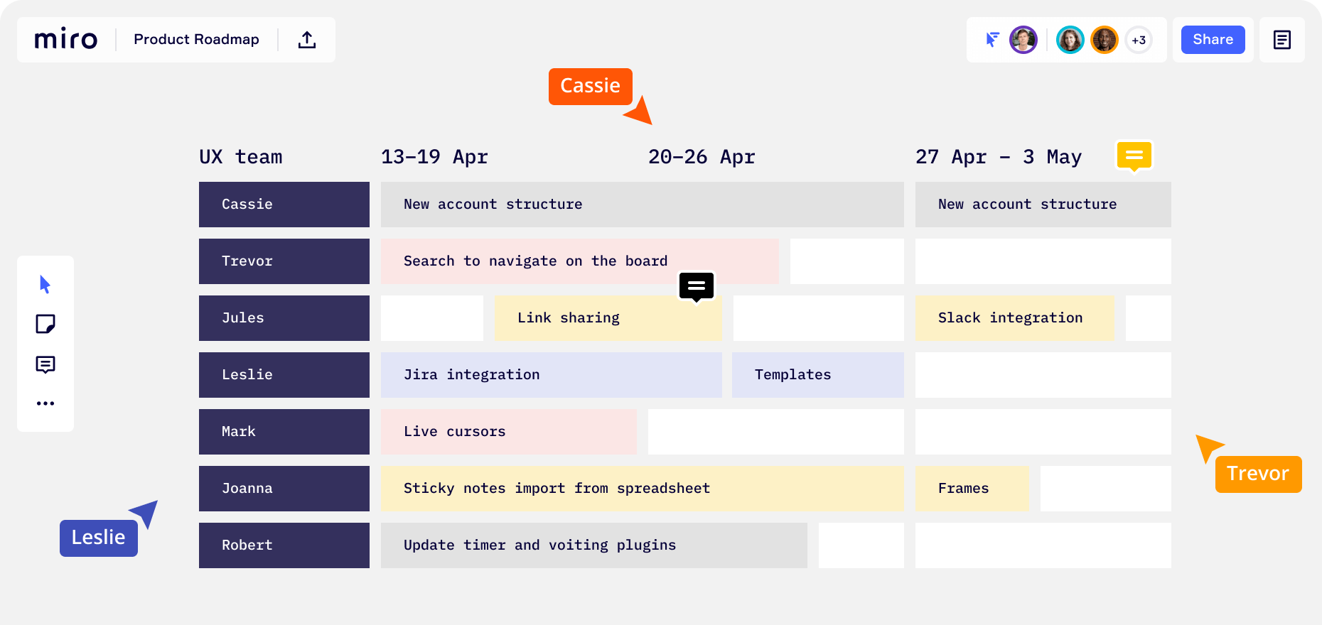 product-management-tools-tools-for-agile-workflows-miro